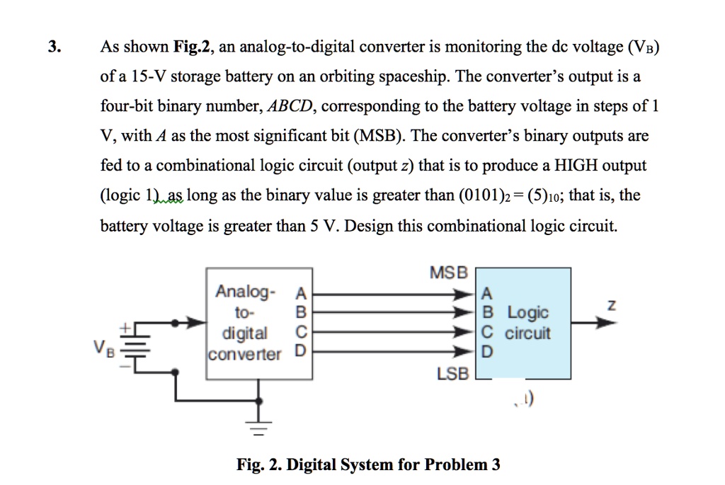3. As shown Fig.2, an analog-to-digital converter is monitoring the dc ...