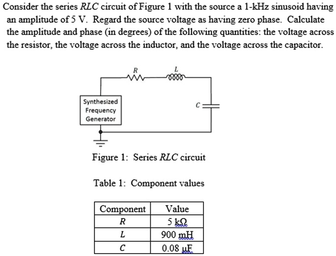 SOLVED: Consider the series RLC circuit of Figure 1 with the source, a ...