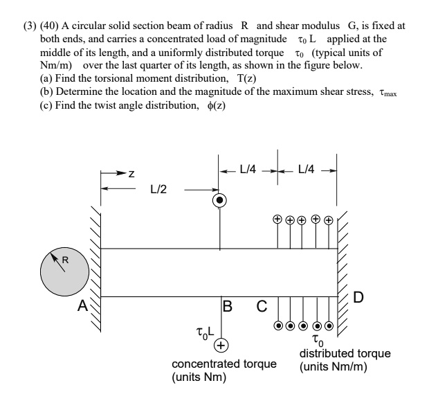 SOLVED: A circular solid section beam of radius R and shear modulus G ...
