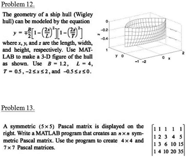 Problem 12. The geometry of a ship hull (Wigley hull) can be modeled by ...