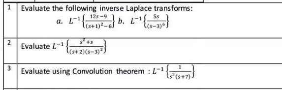 SOLVED: Evaluate the following inverse Laplace transforms: 125 6 L-1 L-18- s+1?-6) Evaluate L ...