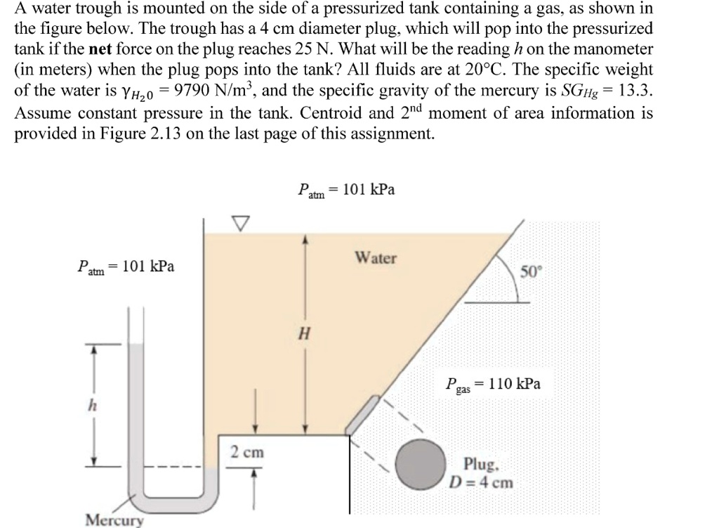 a water trough is mounted on the side of a pressurized tank containing ...