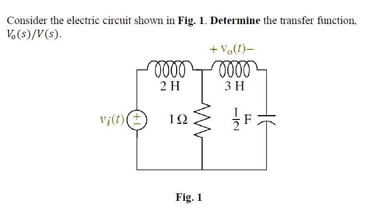 SOLVED: Consider the electric circuit shown in Fig. 1. Determine the transfer function V(s)/V(s ...
