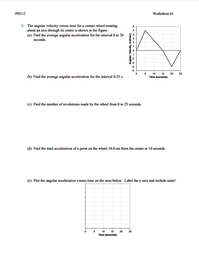 SOLVED: Worksheet 01 The angular velocity versus time for a certain ...
