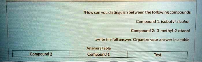 SOLVED: ?How can you distinguish between the following compounds ...