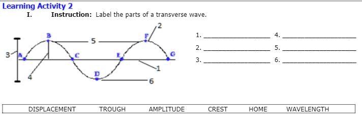 SOLVED: 'Answer the pic here thank you... Learning Activity 2 ...