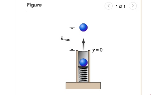 a spring loaded toy gun is used to shoot a ball of mass m150kg straight ...
