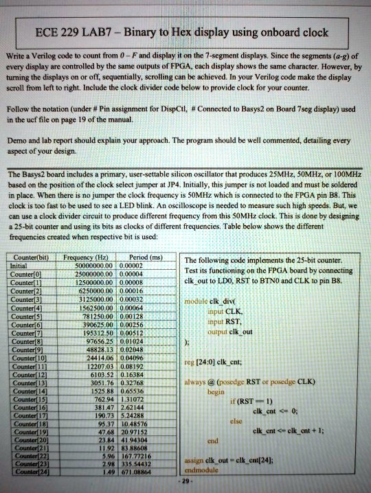 Solved Please Do Not Forget To Write The Verilog Ece 229 Lab7 Binary To Hex Display Using