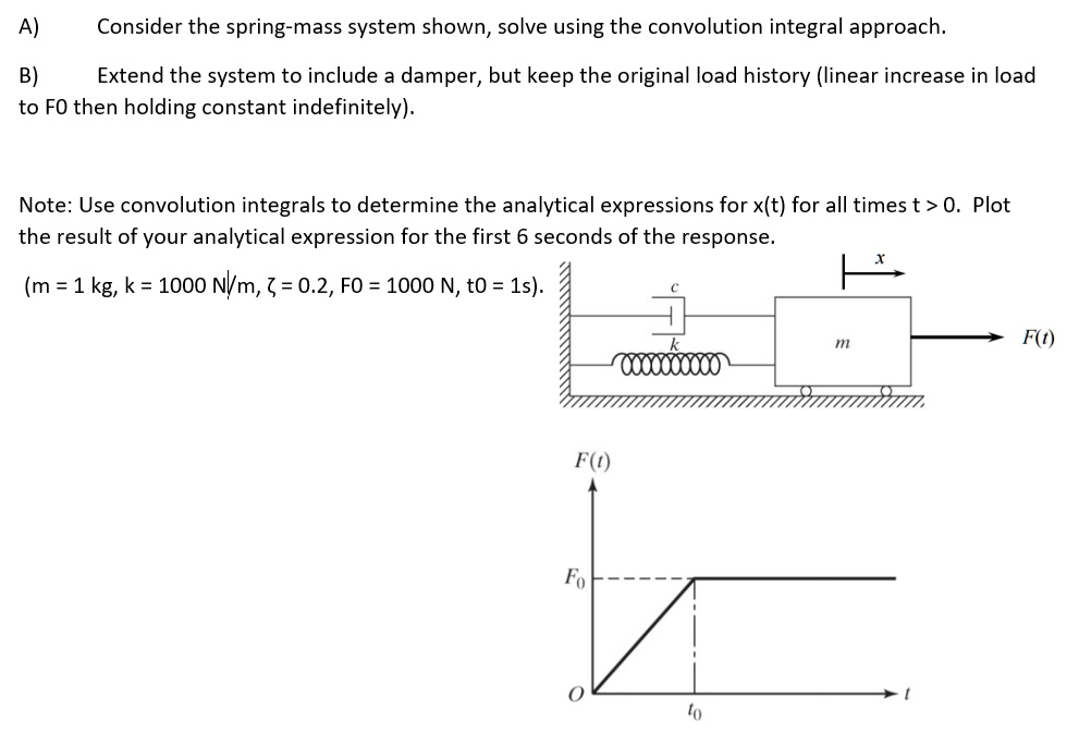 SOLVED: A) Consider the spring-mass system shown, solve using the convolution integral approach ...