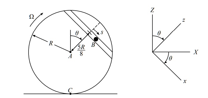 SOLVED: The disk in the following figure of radius R rolls without ...