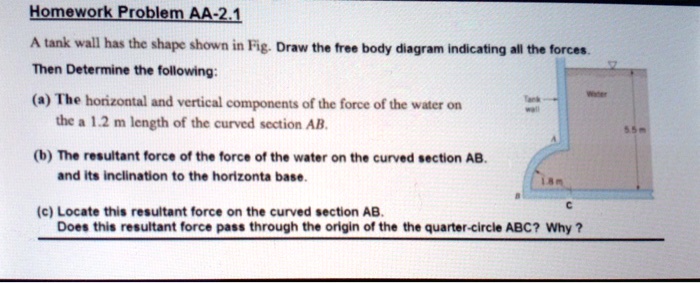 SOLVED: Homework Problem AA-2.1 A tank wall has the shape shown in Fig ...