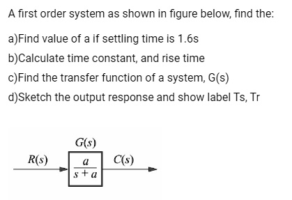 SOLVED: A first-order system, as shown in the figure below, find the ...