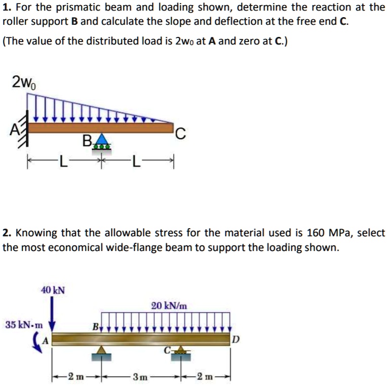 SOLVED: For the prismatic beam and loading shown, determine the ...