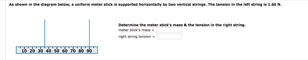 SOLVED: As shown in the diagram below; uniform meter stick supported ...