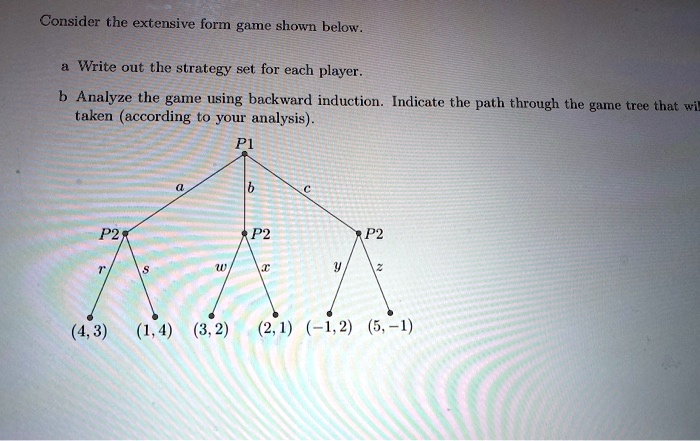 SOLVED: Consider the extensive form game shown below. Write out the strategy set for each player ...