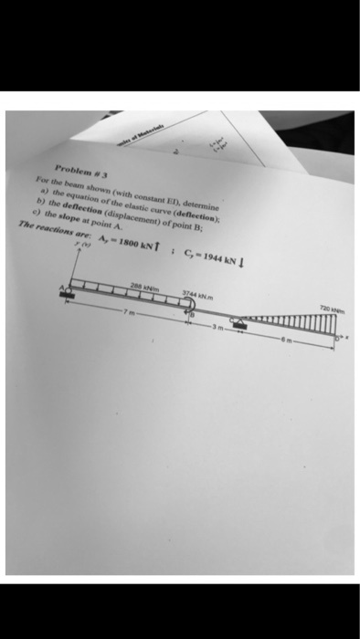 SOLVED: Problem #3: For the beam shown (with constant EI), determine: a) The deflection ...