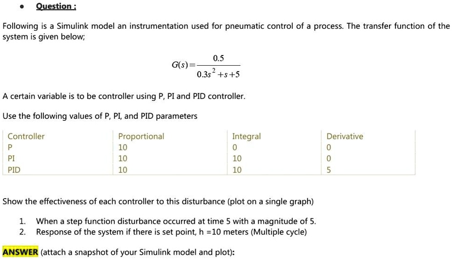 Question: Following is a Simulink model an instrumentation used for ...