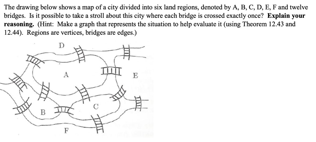 The drawing below shows a map ofa city divided into s… - SolvedLib