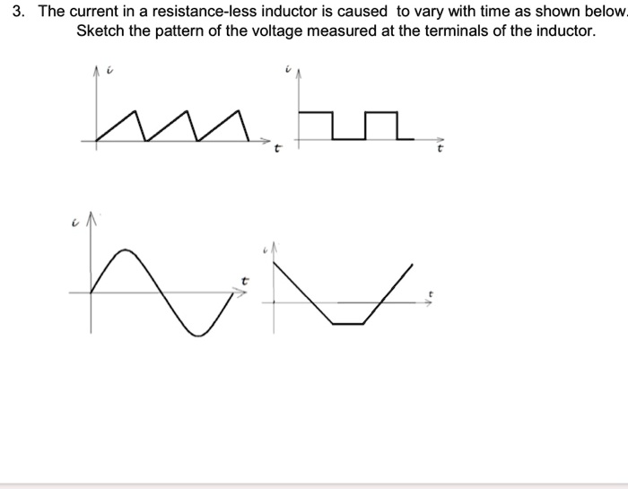 SOLVED: The current in a resistance-less inductor is caused to vary ...