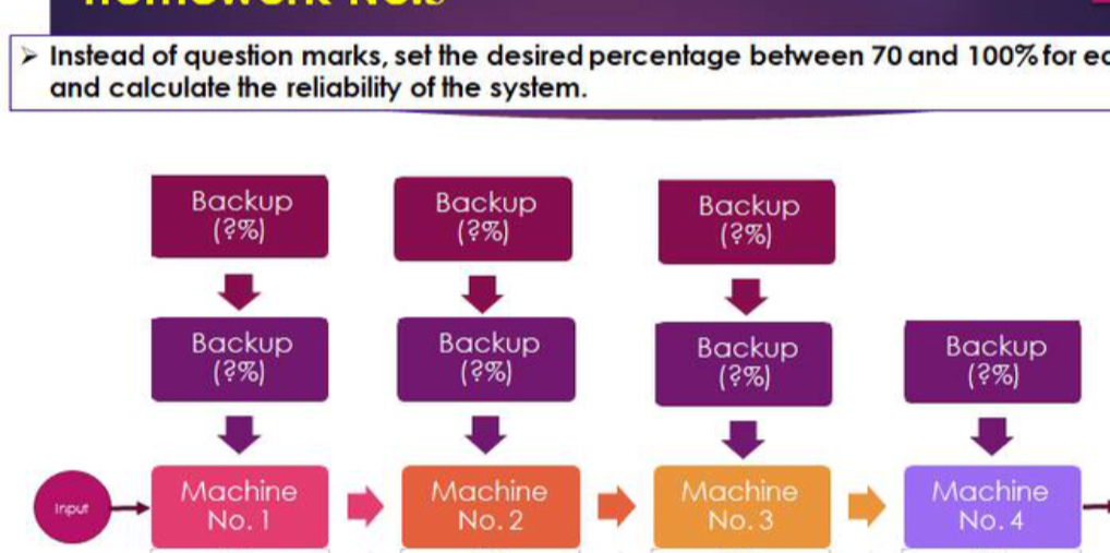 Instead of question marks, set the desired percentage between 70 and ...