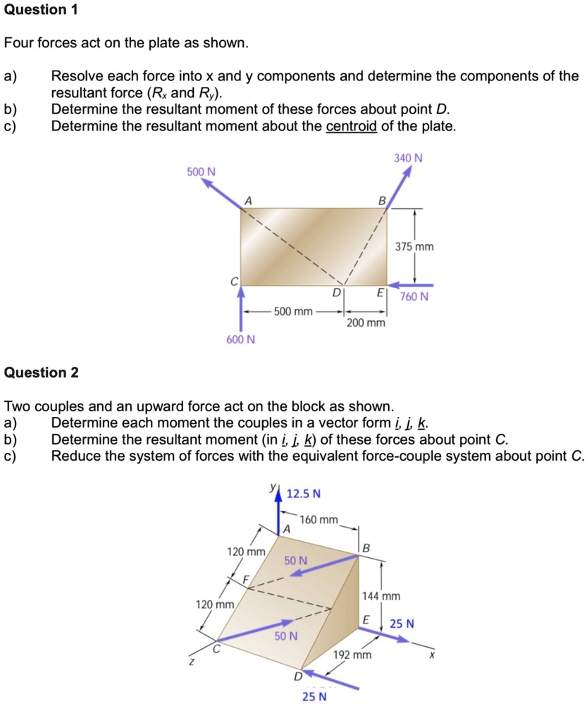 Question 1 Four forces act on the plate as shown. a) Resolve each force into x and y components ...