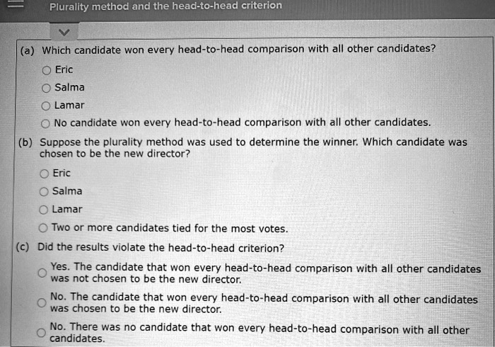 Plurality method and the head-to-head criterion (a) Which candidate won ...