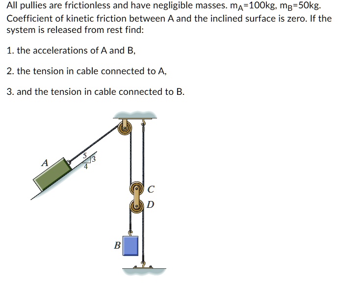 SOLVED: All pulleys are frictionless and have negligible masses. mA = 100 kg, mg = 50 kg. The ...