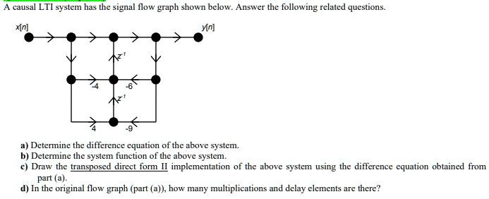 SOLVED: A causal LTI system has the signal flow graph shown below ...