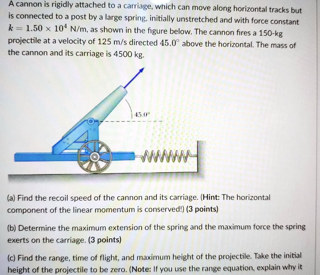a cannon is rigidly attached to a carriage which can move along ...