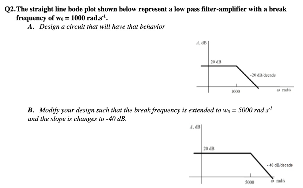 q2 the straight line bode plot shown below represent a low pass filter amplifier with a break ...