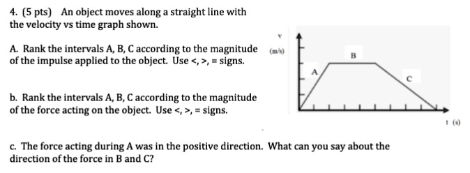 Solved 5 Pts An Object Moves Along Straight Line With The Velocity Vs