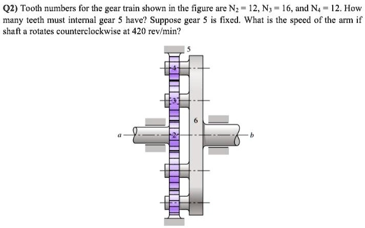 Q2) Tooth numbers for the gear train shown in the figure are N2 = 12 ...