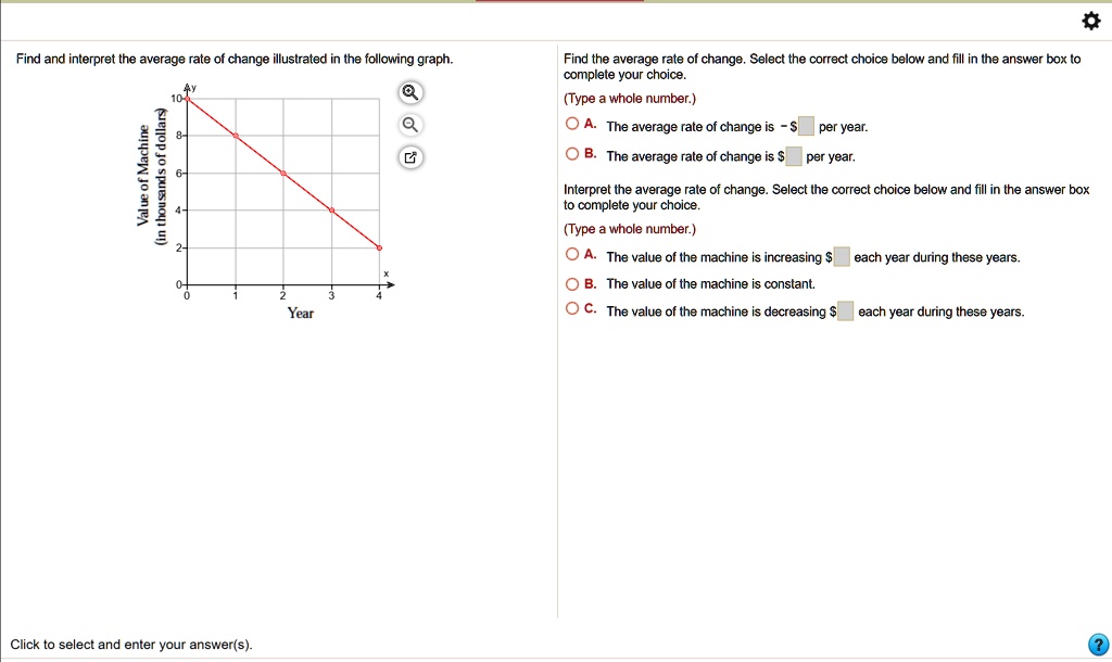 find and interpret the average rate change illustrated in the following ...