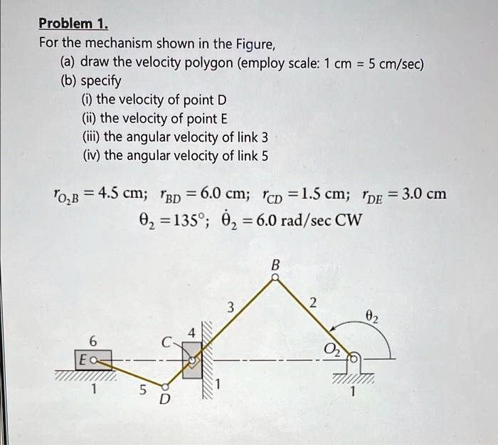 Problem 1: For the mechanism shown in the Figure, (a) draw the velocity polygon (employ scale: 1 ...