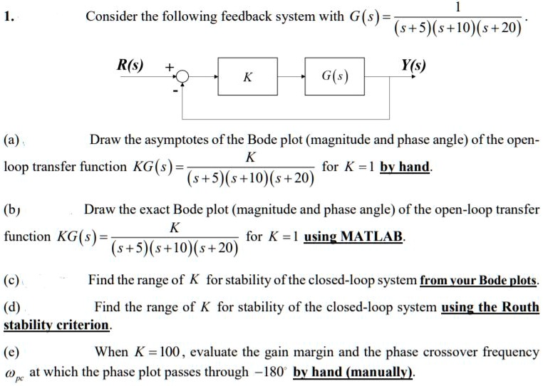 Solved A Draw The Asymptotes Of The Bode Plot Magnitude And Phase Angle Of The Open Loop