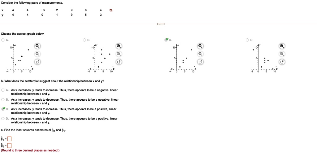 SOLVED: Consider the following pairs of measurements. x A 4 4 4 3 0 2 1 6 5 4 3 9 Choose the ...
