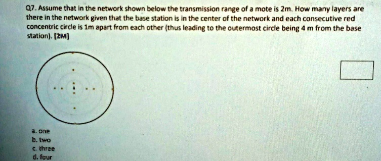 Q7. Assume that in the network shown below the transmission range of a mote is 2m. How many ...