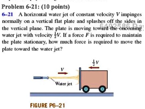 problem 6 21 10 points 6 21a horizontal water jet of constant velocity ...