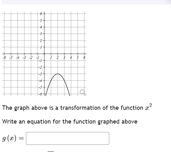 The graph above is a transformation of the function x^(2) Write an ...