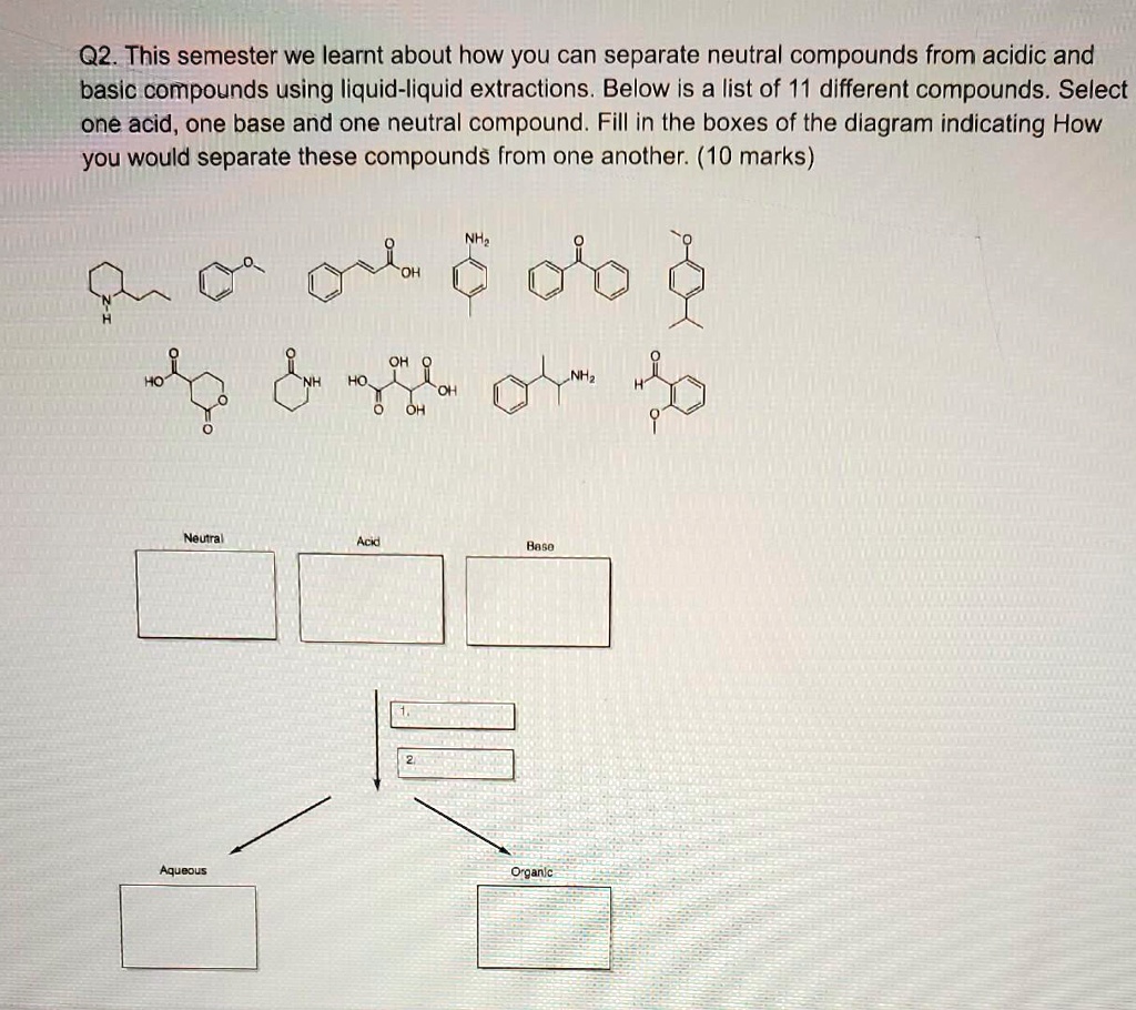 SOLVED: Q2. This semester we learned about how you can separate neutral compounds from acidic ...