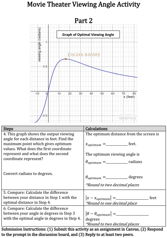 Movie Theater Viewing Angle Activity Part 2 Steps: 4. This graph shows ...
