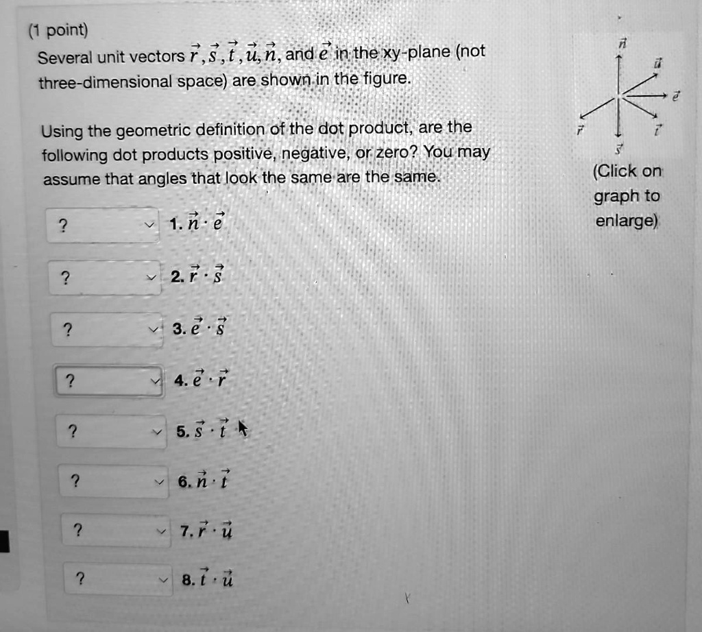 1 point several unit vectors rstun and e in the xy plane not three dimensional spaceare shown in ...