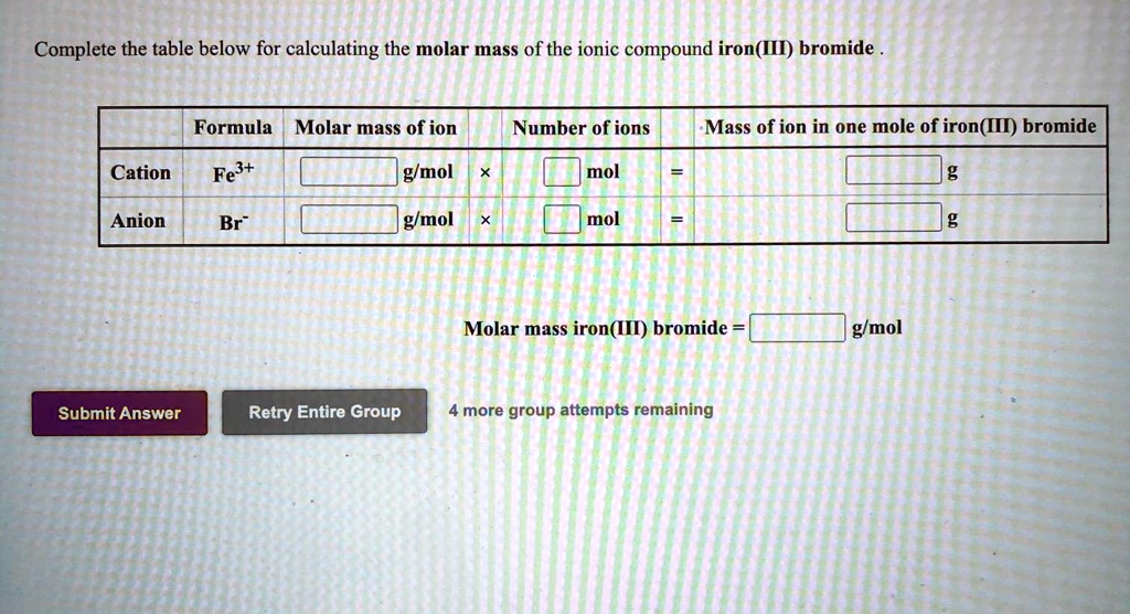 Complete the table below for calculating the molar mass of the ionic ...