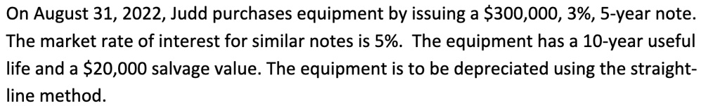 SOLVED: On August 31,2022 , Judd purchases equipment by issuing a ...