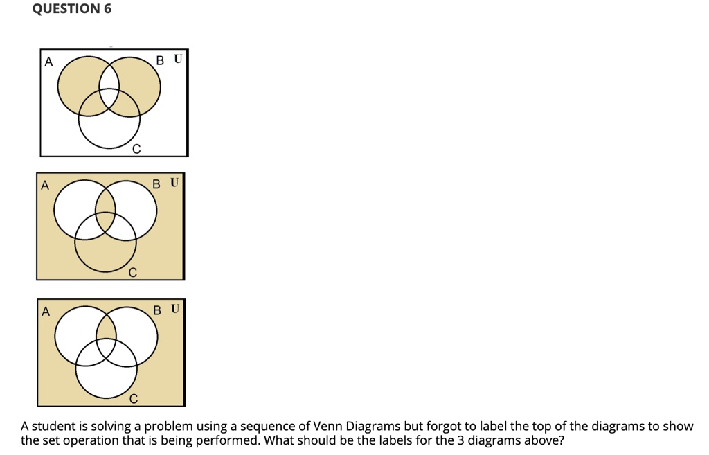 QUESTION 6 A BU C A BU C A BU C A student is solving a problem using a ...