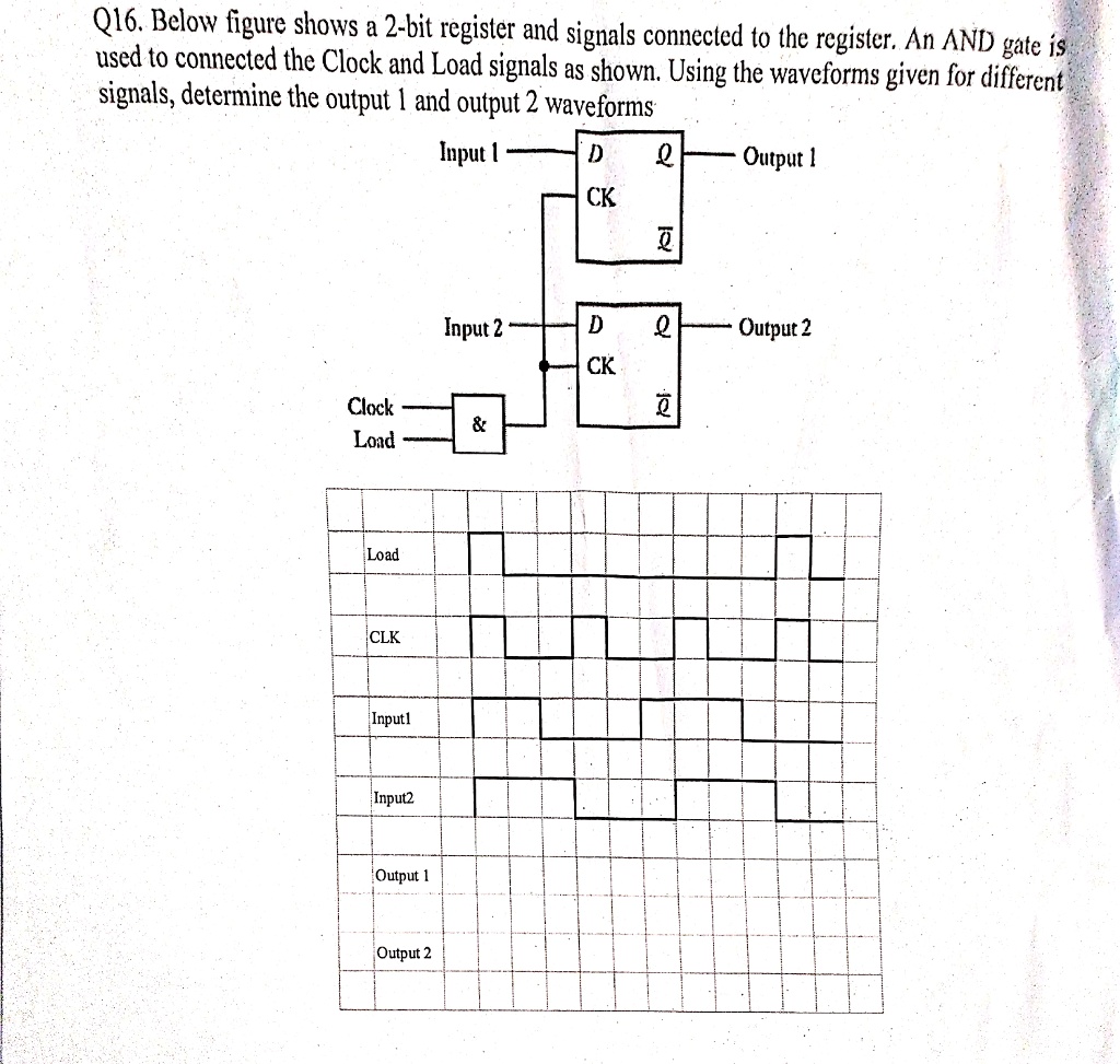 SOLVED: Q16. The figure below shows a 2-bit register and the signals connected to it. An AND ...