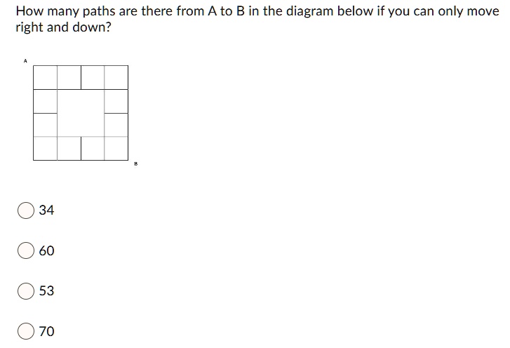 How many paths are there from A to B in the diagram below if you can only move right and down? A ...