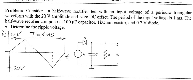SOLVED: Problem: Consider a half-wave rectifier fed with an input voltage of a periodic ...