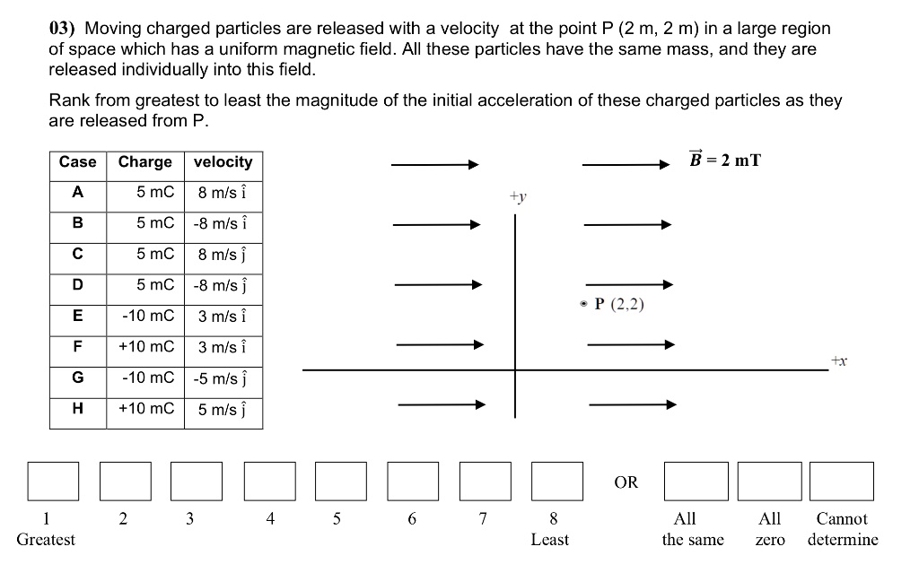 03) Moving charged particles are released with a velocity at...