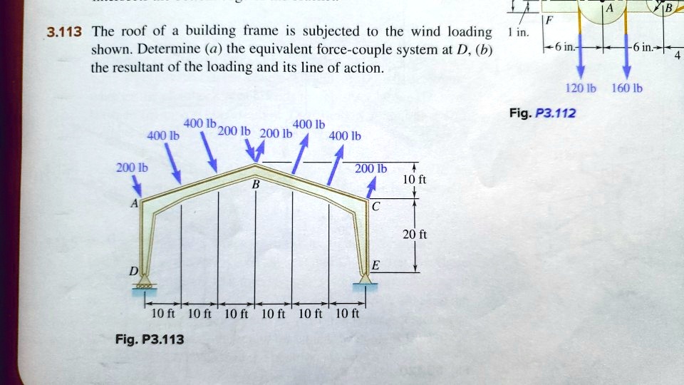 3113 the roof of a building frame is subjected to the wind loading ...